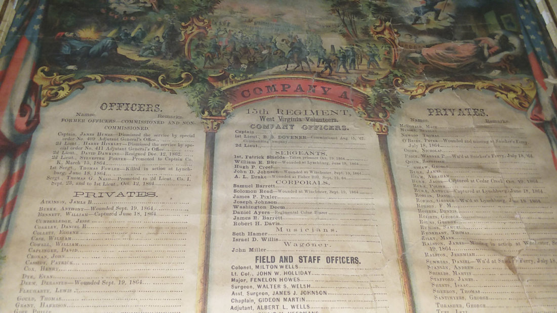 West Virginia Civil War Rosters Grand Army Of The Republic, Civil War